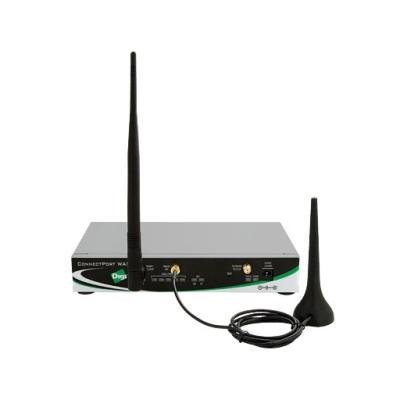ConnectPort CP-WAN-A300-A Wireless Router - 54 Mbps : Amazon.in ...
