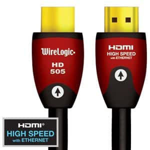 Amazon.com: WireLogic HDMI Cable High Speed w/ Ethernet 2M (6ft 6in ...