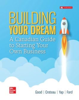 Building Your Dream: A Guide to Starting Your Own Business With Connect ...