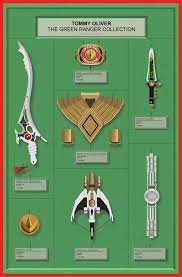 MIGHTY MORPHIN POWER RANGERS #12 C2C EXCLUSIVE CHU VARIANT BOOM ...