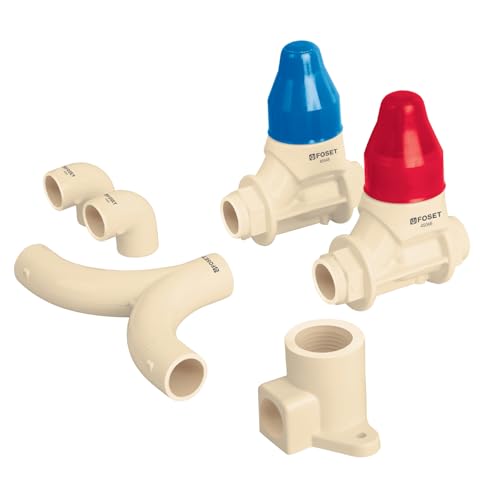 Medidas De Tubo CPVC - Ferreteria Y Herramientas