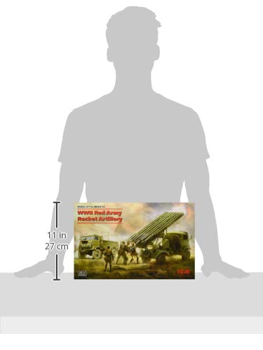 ICM ICMDS3512 Diorama 1:35-WWII Red Army Rocket Artillery, Unpainted ...