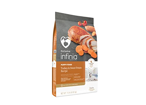 Feeding Fido Right: Top 10 Infinia Dog Food Products for Optimal Health ...