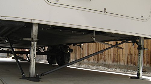 Best RV Stabilizers - Buying Guide | Gistgear