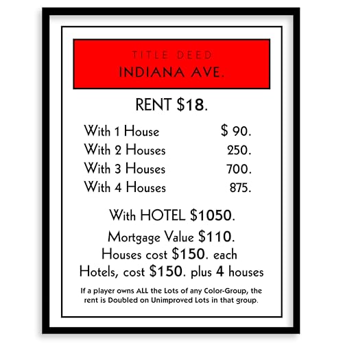 Amazon.com: Monopoly Poster Wall Art - Retro Modern Board Game Wall ...