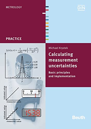 Calculating measurement uncertainties: Basic principles and ...