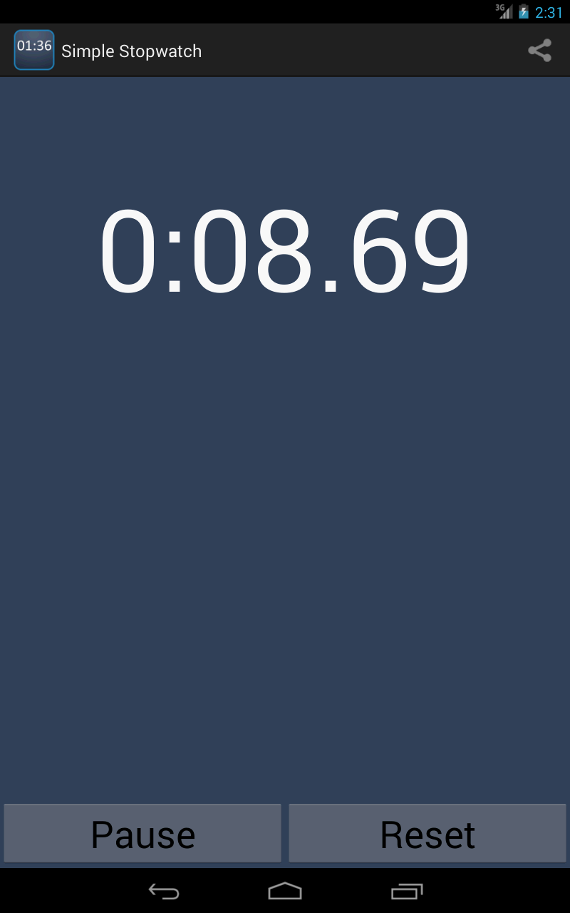 Stopwatch - App on Amazon Appstore