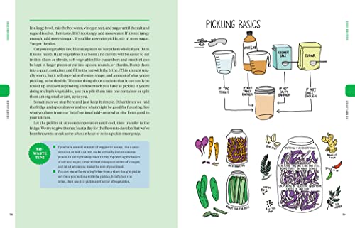 Perfectly Good Food: A Totally Achievable Zero Waste Approach To Home ...