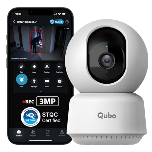Qubo Camera P2 - Price History