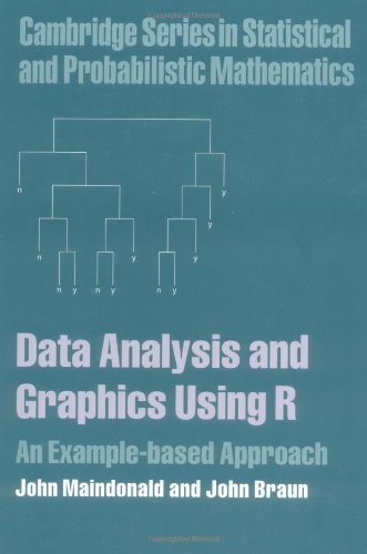 Data Analysis And Graphics Using R An Example Based Approach Cambridge Series In Statistical
