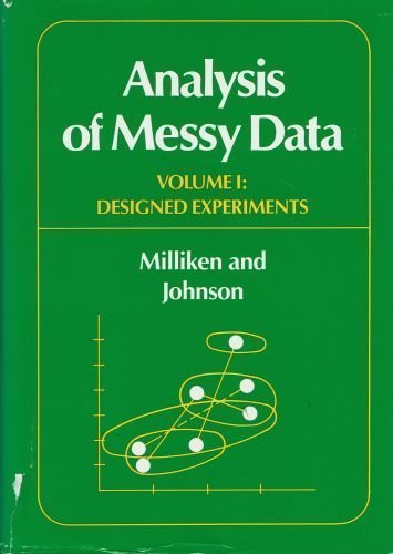 Analysis of Messy Data Volume I: Designed Experiments: George A ...