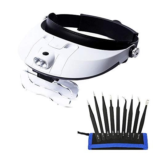 Top 10 Best Headband Magnifiers in 2025 Reviews | Buying Guide