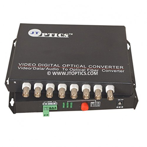 Amazon.in: Buy 8 Channel CCTV Video to Optical Fiber Converter Single ...