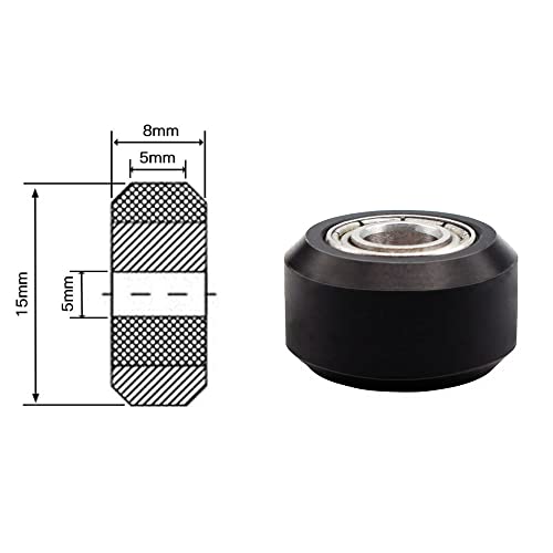 Snapklik.com : iMetrx Small POM Wheels Rollers Mini