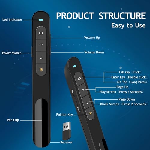 Wireless Laser Presenter, PowerPoint PPT Slide Changer Controller, USB ...