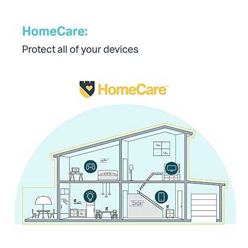 The 30 Best Rack Mountable Routers of 2025 [Verified] - Cherry Picks