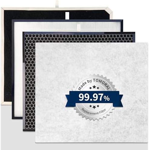 Amazon.com: TOMORAL A3 Filter Replacement Kit Compatible with Rabbit ...