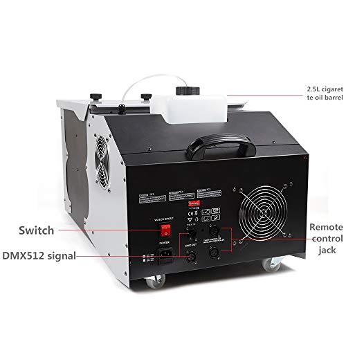 The 29 Best Dry Ice Fog Machines of 2025 [Verified] - Cherry Picks