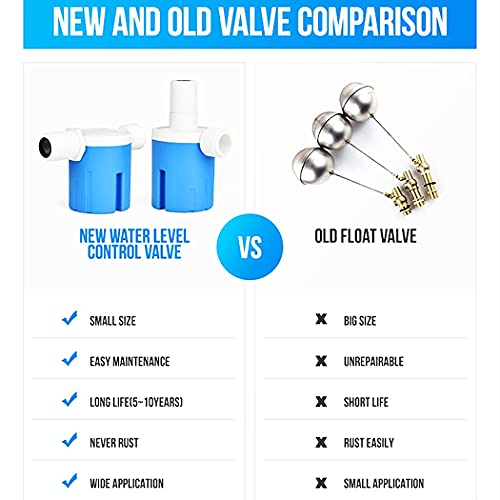 Interior Water Valve, Automatic Water Level Control Valve, Horizonal ...