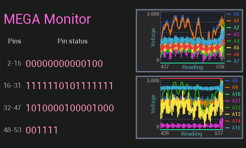 Bluetooth Electronics: app su Amazon Appstore