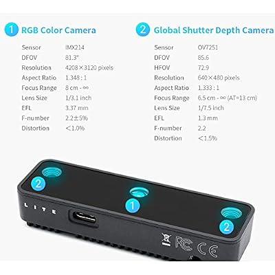 Oak-D-Lite HD Camera Development Kit, OpenCV AI Philippines | Ubuy