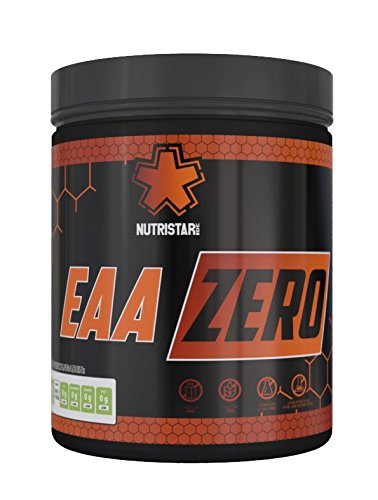 Nutristar – Die 15 besten Produkte im Vergleich - Reiterguide Ratgeber