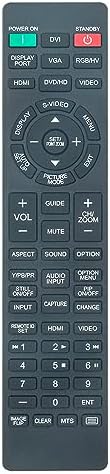 Amazon.com: 2IN1 RU-M117 RU-M121 New Replacement Remote Control fit for ...