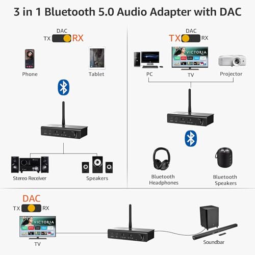 1mii Bluetooth Transmitter & Receiver - High Quality Audio Solutions