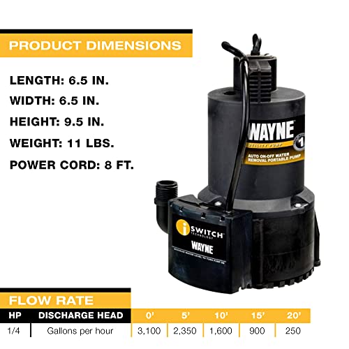 The 25 Best WAYNE Water Pumps of 2024 [Verified] - Cherry Picks