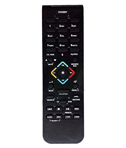 Buy EHOP Universal Compatible Remote Control for Onida TV LED/LCD TV, I ...