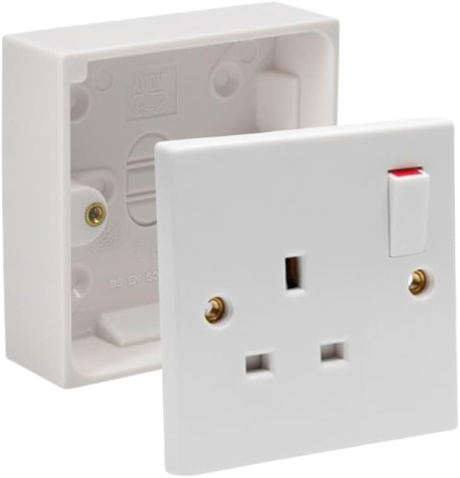 Amazon.co.uk: Wall Electrical Outlets - Wall Electrical Outlets ...