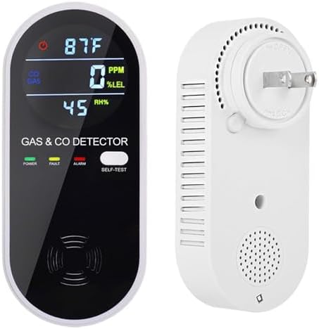 4-in-1 Combination Natural Gas Leak Detector and Carbon Monoxide ...