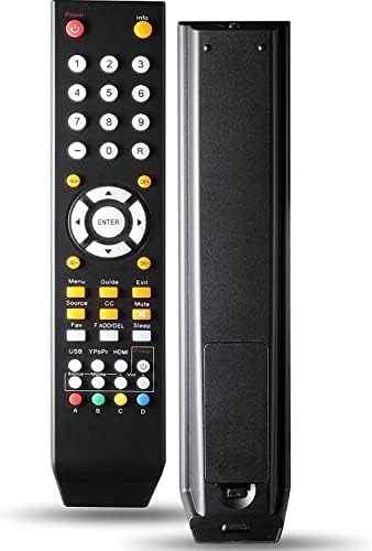 Amazon.com: 8142026670003C Remote Control Replacement Compatible with All Sceptre TV Remote ...
