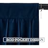 Amazon.com: StangH Navy Blue Velvet Curtains - Rod Pocket Waterfall ...