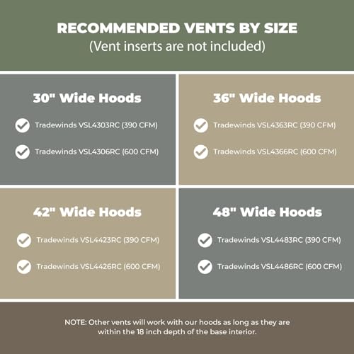 Riley & Higgs Black Curved Front Trimless Wood Range Hood Cover - Wall ...