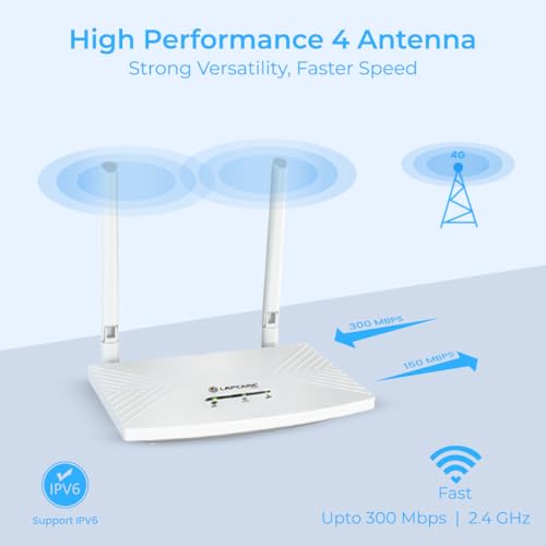 LAPCARE 4G SIM Router with Wi-Fi 6 | Dual Connectivity (SIM + WAN ...