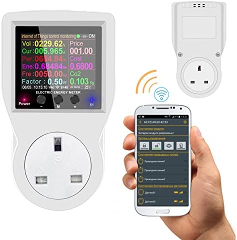 Smart Electric Usage Monitor, 3680W WiFi Power Meter Energy Monitor ...