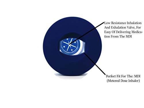 Buy Cat or Dog aerosol Inhaler Spacer Chamber To Help With Breathing ...