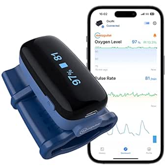Amazon.com: Wearpulse Continuous Pulse Oximeter Fingertip, Blood Oxygen ...