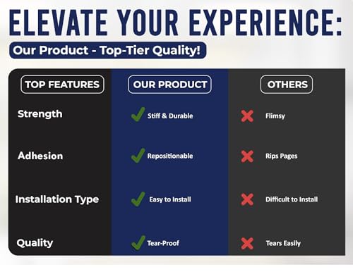 Snapklik.com : Book Tabs For The APA Manual 7th Edition 2024: Color ...