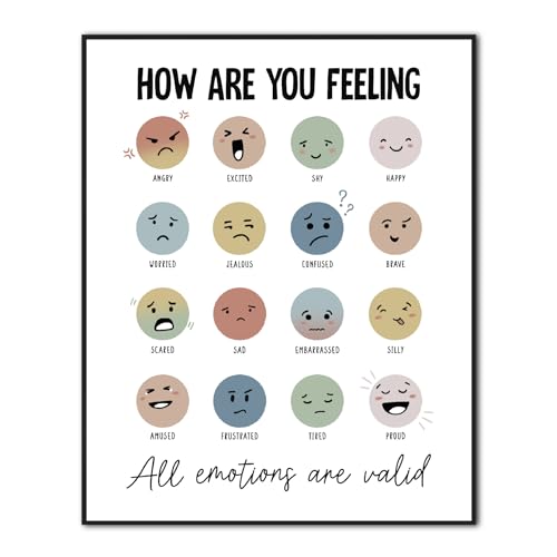 Amazon.com: Mental Health Art, Feelings Chart And Emotions Poster, Boho ...