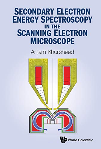 Secondary Electron Energy Spectroscopy in the Scanning Electron ...