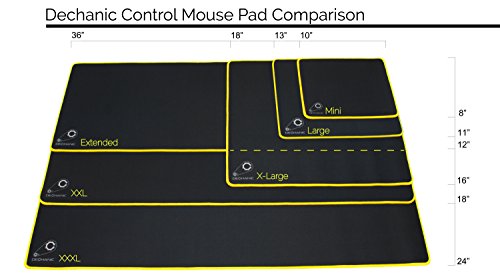 Buy Dechanic Mini Control Soft Gaming Mouse Pad - 10"x8", Green Online ...