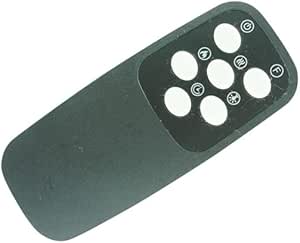 Remote Control for Flamelux M022162 & Masterflame REG23 REG28RC ...