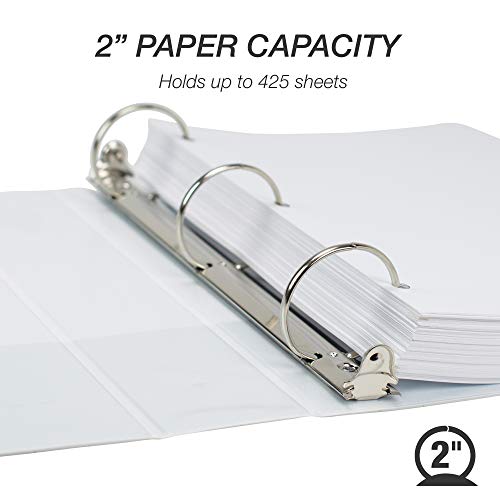 Snapklik.com : Samsill Durable 2 Inch Binder, Made In The USA, Round ...