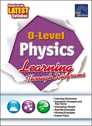 SAP Science Physics Learning Through Diagrams O Level : S.H. Chan ...