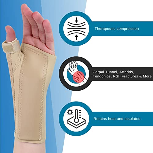 Solace Bracing Therapeutic Max Wrist & Thumb Support – British Made ...