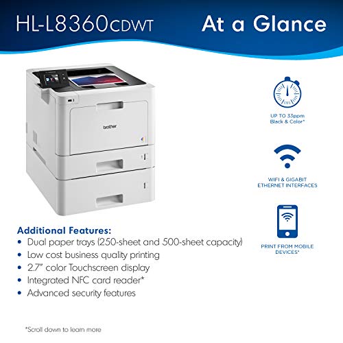 The 30 Best Commercial Printers of 2026 [Verified] - Cherry Picks