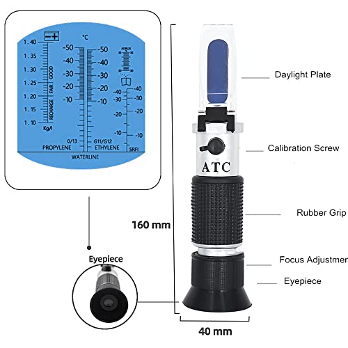 Dasing Frost Protection Refractometer for Car Frost Protection Tester ...