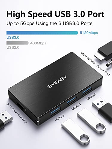 Snapklik.com : Universal Powered USB Hub, BYEASY Aluminum 3 Ports USB 3 ...